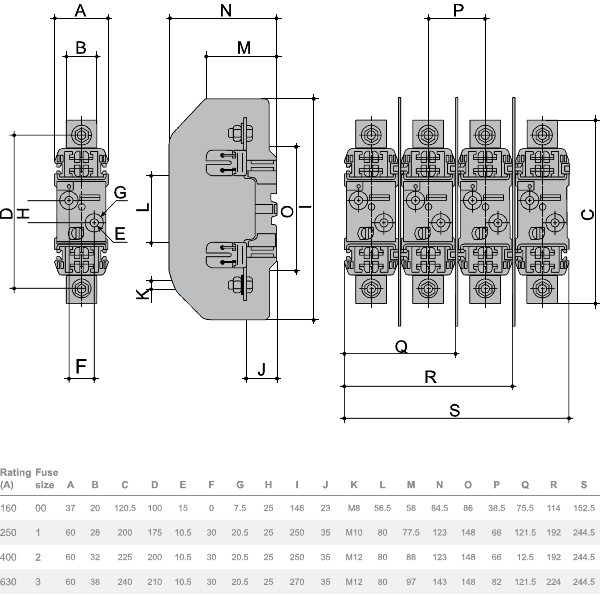 Socomec DIN Fuse DFB Phase Barrier S00