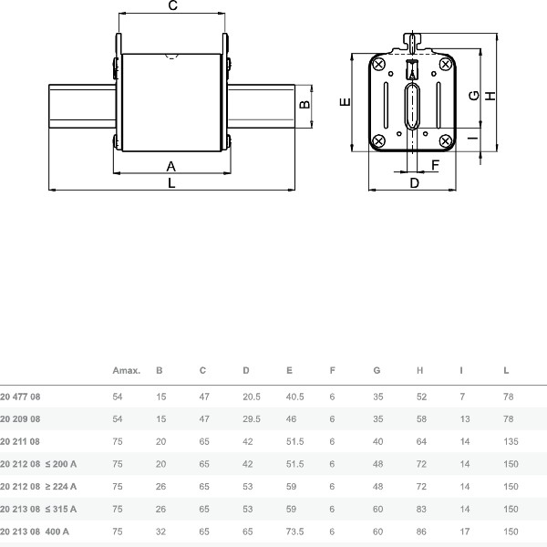 Socomec DIN Fuse S2 aM DN 200A 690V with Striker