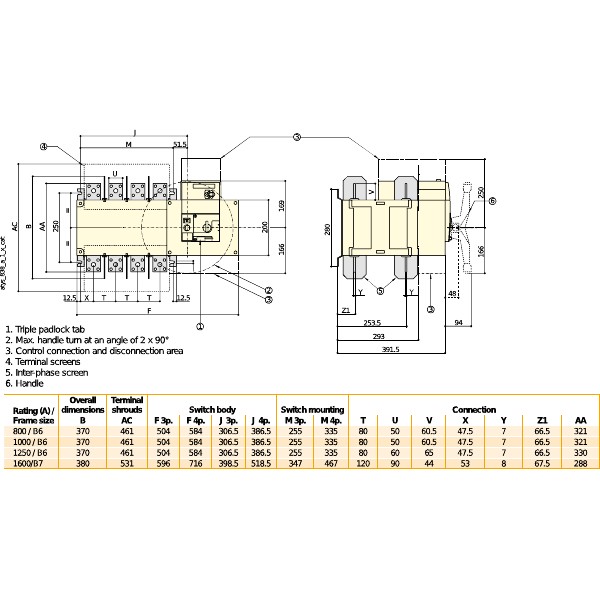 Socomec ATyS Automatic Transfer Switch - ATyS g, Basic Integrated Logic ...