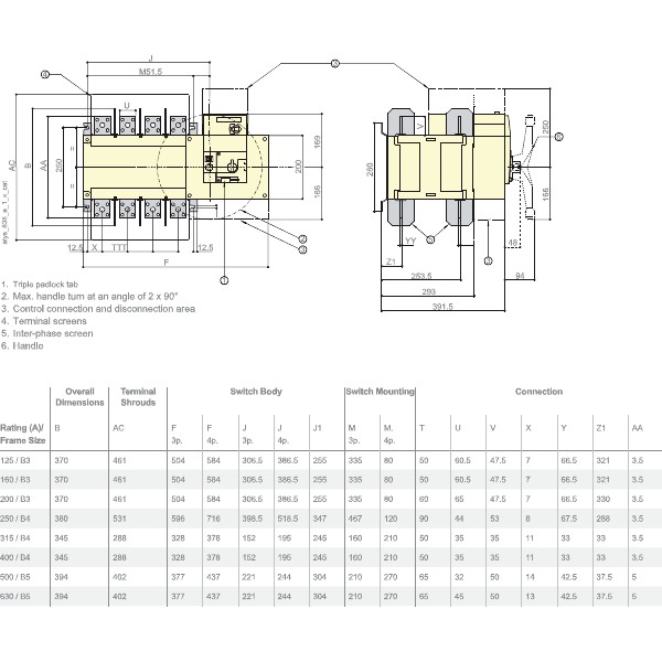 Socomec ATyS Automatic Transfer Switch - ATyS p, Advanced Integrated ...