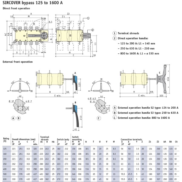 Socomec BCO Manual Transfer Switch kit - UPS Bypass M.B, w/ External ...