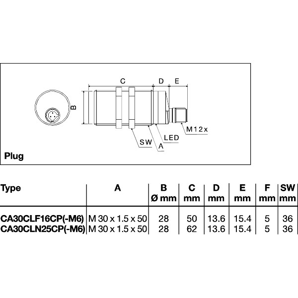 Carlo Gavazzi Capacitive Proximity Sensor Plastic M30 AC MOSS PNP NO NC ...