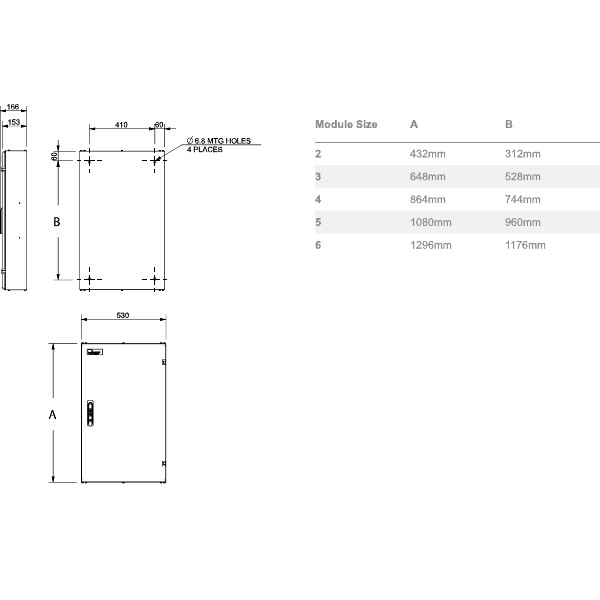NHP Concept One Panelboard 864mm IP40 Din 48 Way 160A Main Switch Light ...
