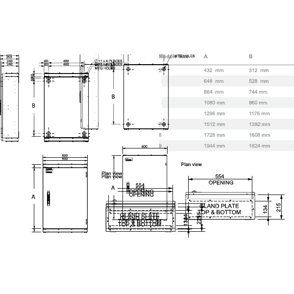 NHP Concept Premier Panelboard 648mm IP66 DIN-T 24 Way 250A 160A Main ...