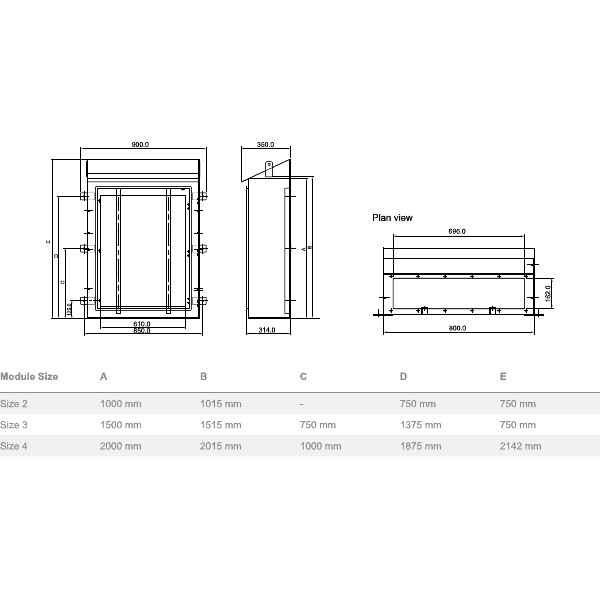 NHP Concept Tough Panelboard Size 2 1000mm DinT 36 Way 250A Mains ...
