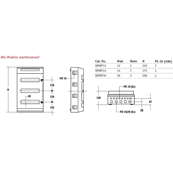 NHP Loadcentre Insulated 36 Way DIN-T IP55