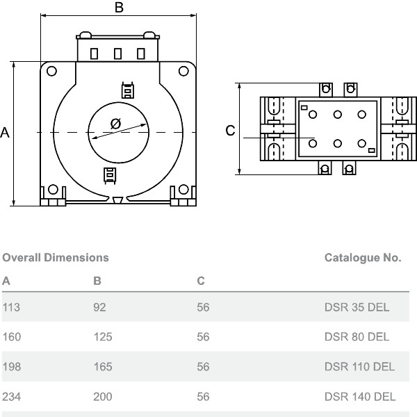 IME Earth Leakage Toroid Closed Core 4 Wire 80mm Min 30mA