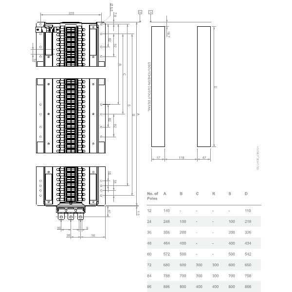 NHP POWERMAX GB Isolation Busbar Chassis DINT 250A 24 Way 3Pole Bottom Feed