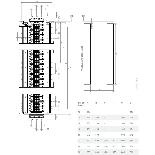 NHP POWERMAX GB Isolation Busbar Chassis DINT 250A 48 Way 3Pole Universal