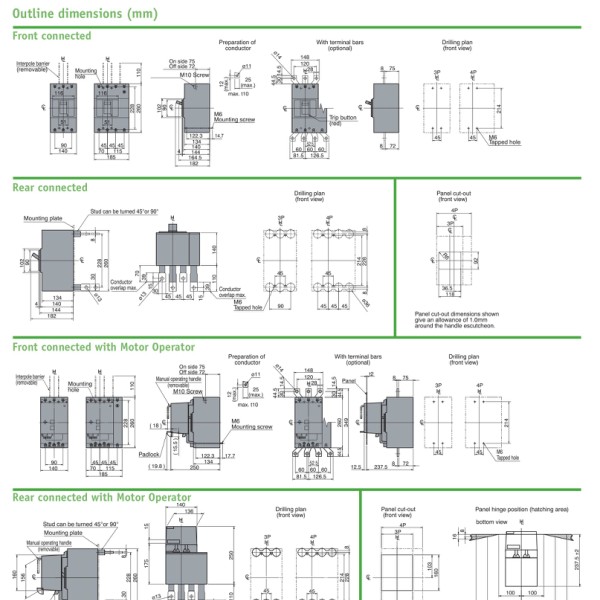 Terasaki TemBreak 2 MCCB 400 Frame 125kA 4P 400A X1L Amp Meter XOW 1L A