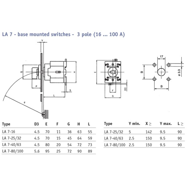 Sprecher and Schuh L7 Switch Body 3 Pole Off On 25A Base Mount