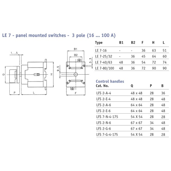 Sprecher and Schuh L7 Switch Body 3 Pole Off On Panel Mount 16A