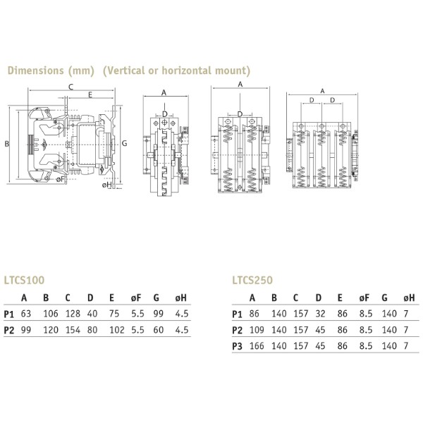 Microelettrica Contactor LTCS100 1Pole 220VDC Coil 2NO 2NC Contact ...