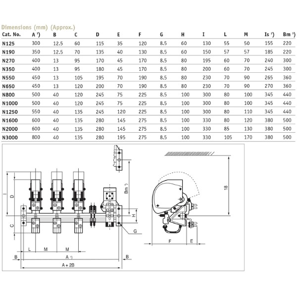 Microelettrica Contactor Main Contact Set N350 Copper