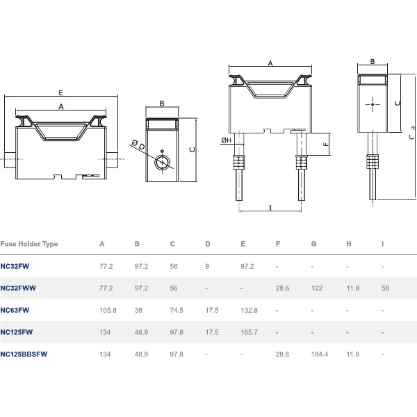 Mersen BS Fuse Holder Front Wired 63A for A2 and A3 TIA and TIS Bolt In ...