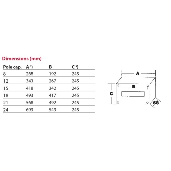NHP DIN-T NLC Metal Loadcentre Surface DinT 12 Way Metal Grey