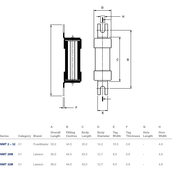 Mersen BS Fuse gG Size A1 44.5mm Centres 500V AC 32A