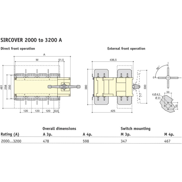 Socomec SCO Manual Transfer Switch kit, w/ External handle (I O II), 4 ...