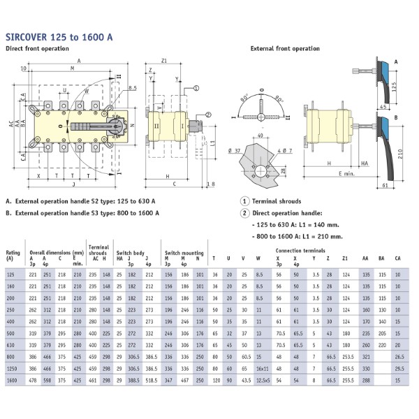 Socomec SCO Manual Transfer Switch kit, w/ External handle (I O II), 4 ...