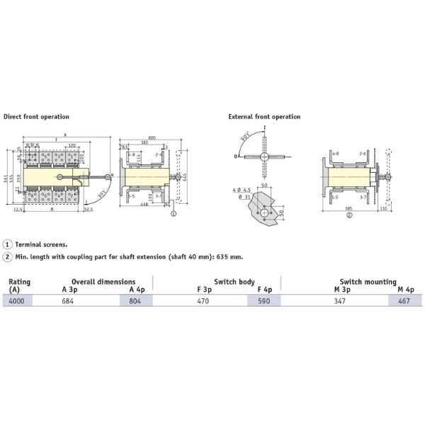 Socomec SLB Load Break Switch kit, w/ External Handle, 3P 4000A