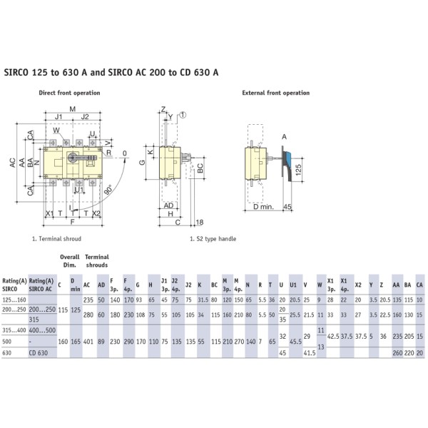 Socomec SLB Load Break Switch kit, w/ Direct Handle, 3P 400A