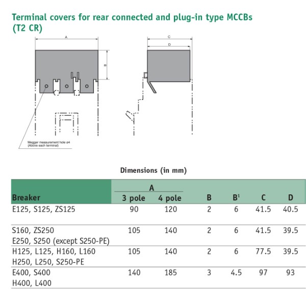 Terasaki TemBreak 2 Terminal Cover Rear Connect for E160/S160 to S250 ...