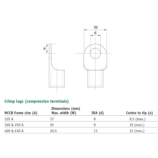 Terasaki TemBreak 2 Straight Bars 3P E250/S250/SJ Lite Qty 6