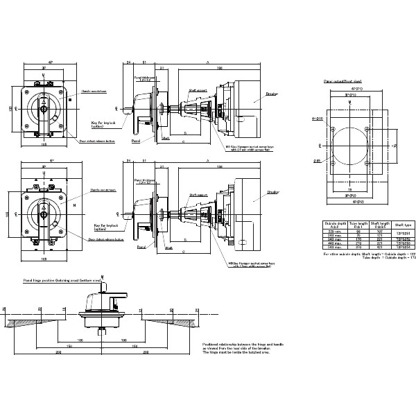 Terasaki TemBreak 2 Handle Extention IP65 for 160 to 250 MCCBs Black