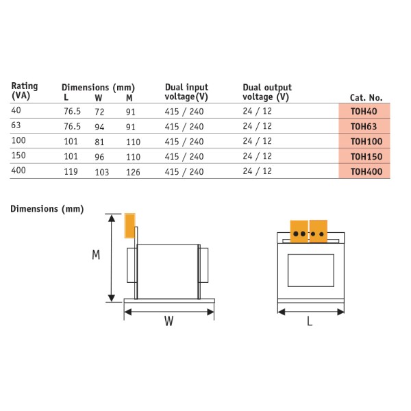 NHP Control Transformer Multi Tap 150VA 415 to 240VAC Dual Input and 24 ...