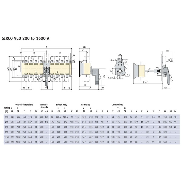Socomec VCO Manual Transfer Switch kit - Visual, w/ Direct Handle, 3P 1600A