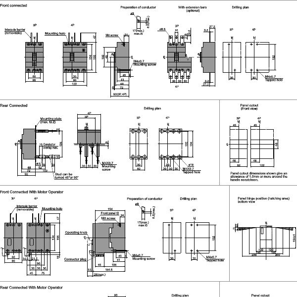 Terasaki TemBreak PRO ELCB 125 Frame 65kA 3P 20A 30mA 3A Adj. Thermal ...