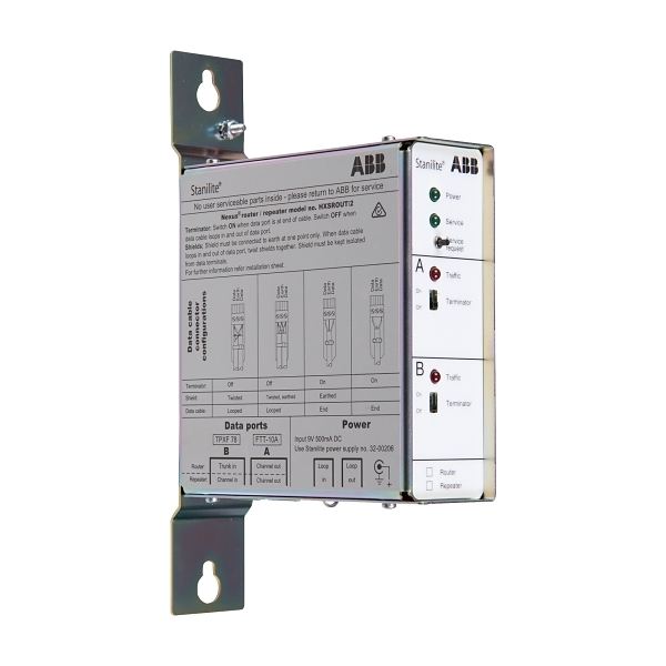Stanilite Nexus LX Signature Routers and Controller Router TP 78 to FTT ...