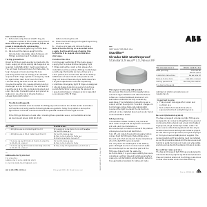 Stanilite Nexus LX Platinum Circular Lighting Bulkhead Fitting ...