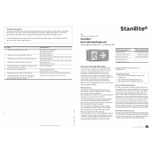 Stanilite Single Point Platinum Exit Lighting Bulkhead LED Weather ...