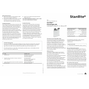 Stanilite Single Point Platinum Floodlight LED IP65 2 x 10W Non Maintained