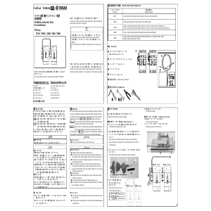 Terasaki TemBreak PRO ELCB 125 Frame 65kA 3P 63A 30mA 3A Adj. Thermal ...