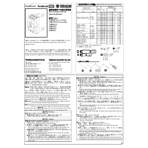 Terasaki TemBreak PRO MCCB 250 Frame 36kA 3P 160A Basic Electronic