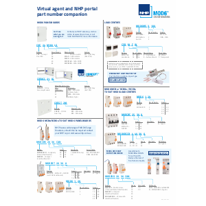 NHP MOD6 Surge Diverter 1Pole 20kA